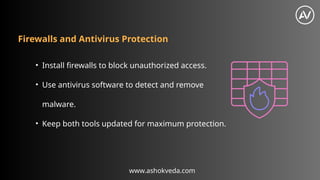 Cyber Security for Small Businesses.pptx