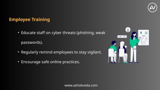 Cyber Security for Small Businesses.pptx