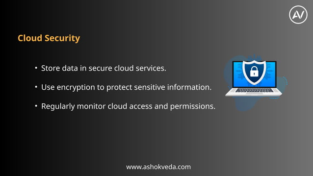 Cyber Security for Small Businesses.pptx