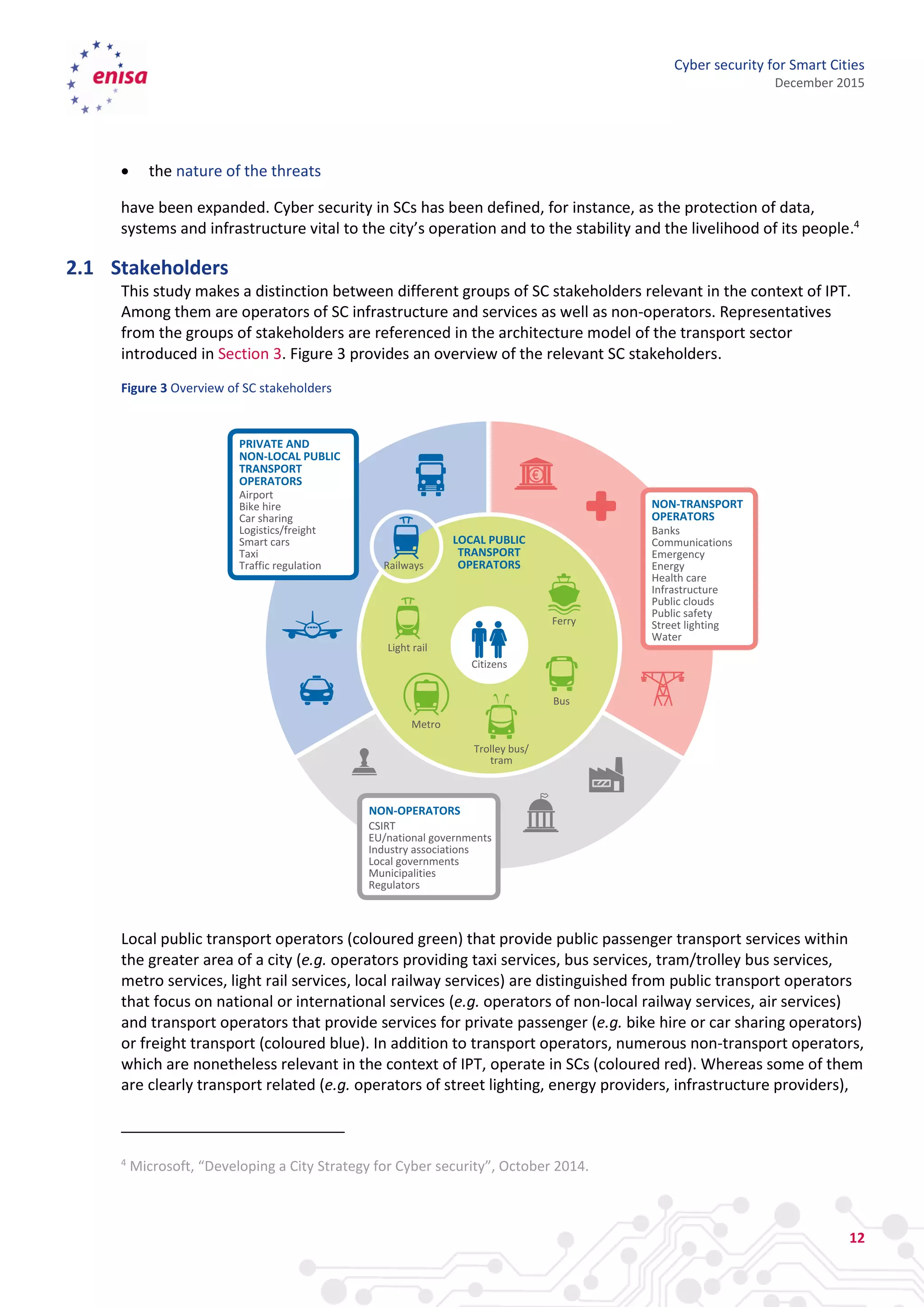 Cyber security for smart cities an architecture model for public ...