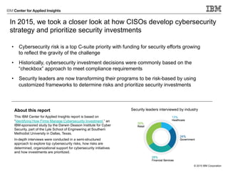 Cyber security framework | PPT