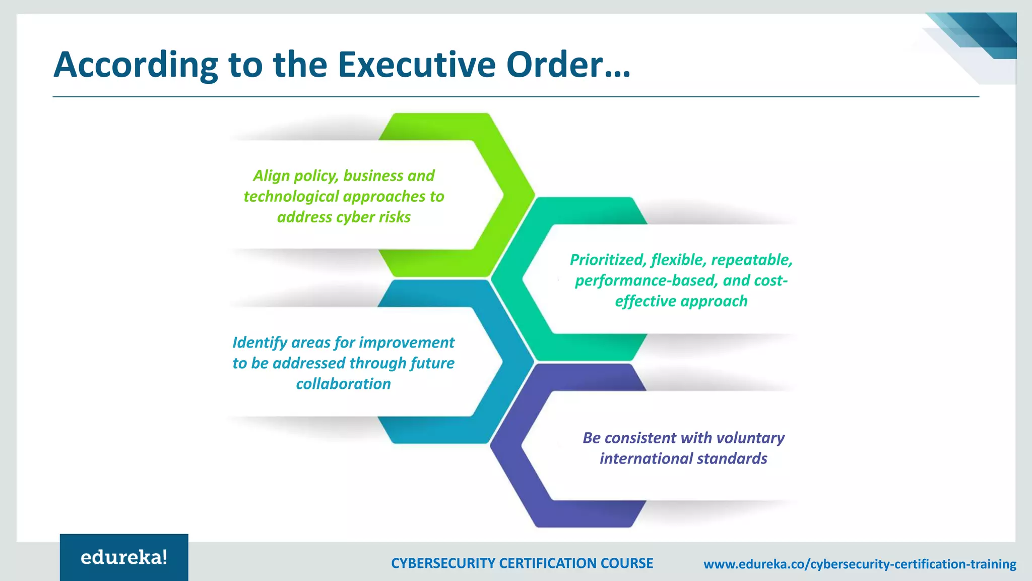 Cybersecurity Frameworks | NIST Cybersecurity Framework | Cybersecurity ...