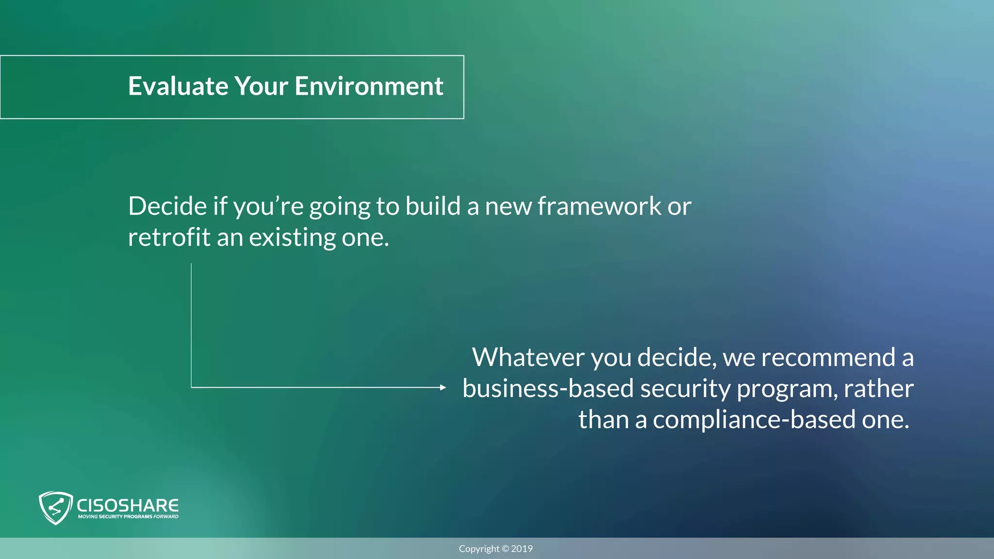 How To Build A Cyber Security Framework Ppt