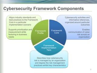 cybersecurity_framework_webinar_2017.pptx