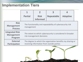 cybersecurity_framework_webinar_2017.pptx