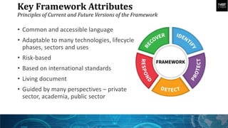 cybersecurity_framework_v1-1_presentation.pptx