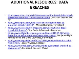 Cybersecurity fundamental | PPT