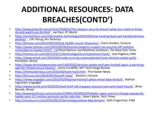 Cybersecurity fundamental | PPT