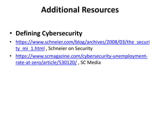 Cybersecurity fundamental | PPT