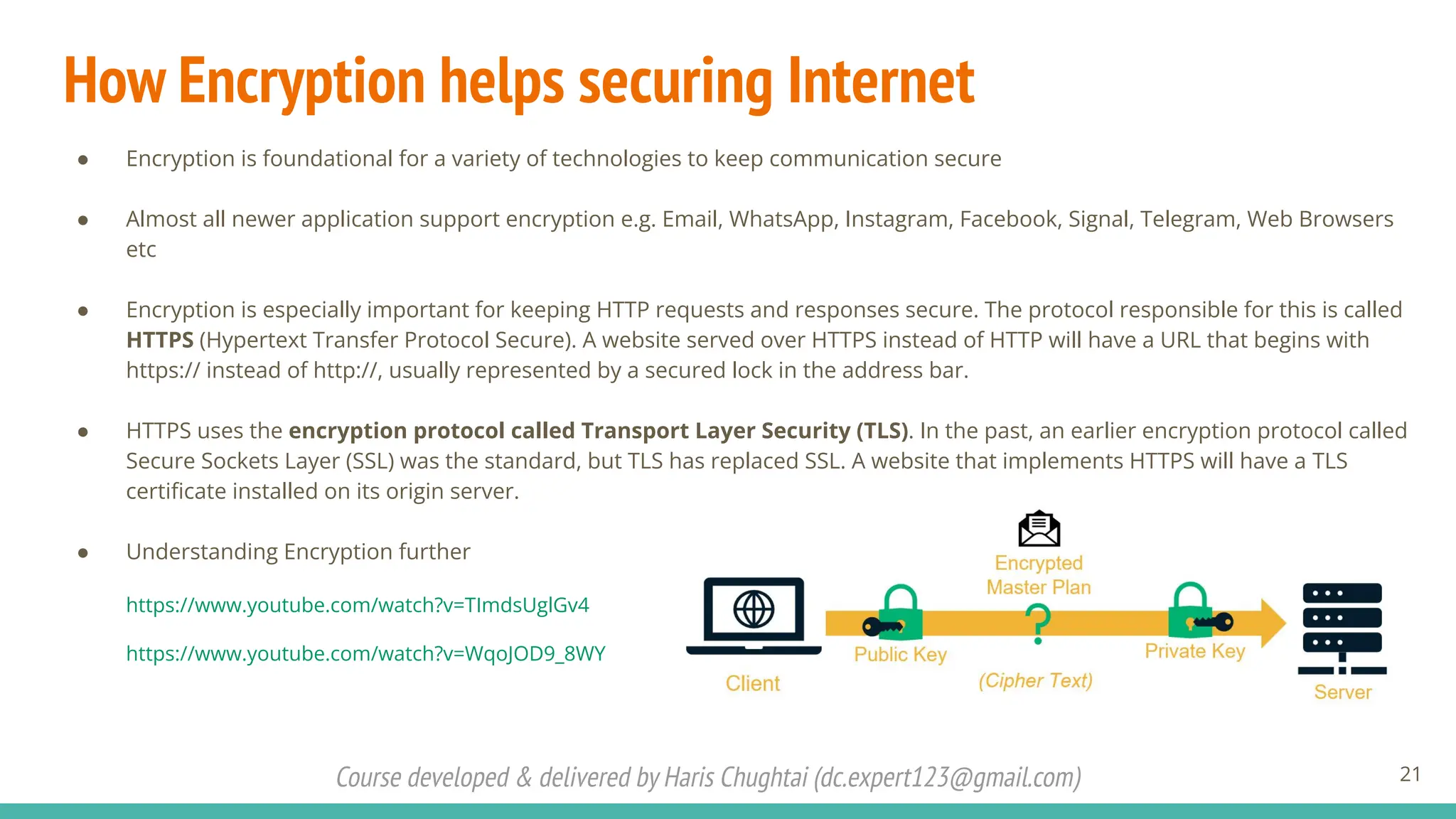 Cybersecurity Fundamental Course by Haris Chughtai.pdf
