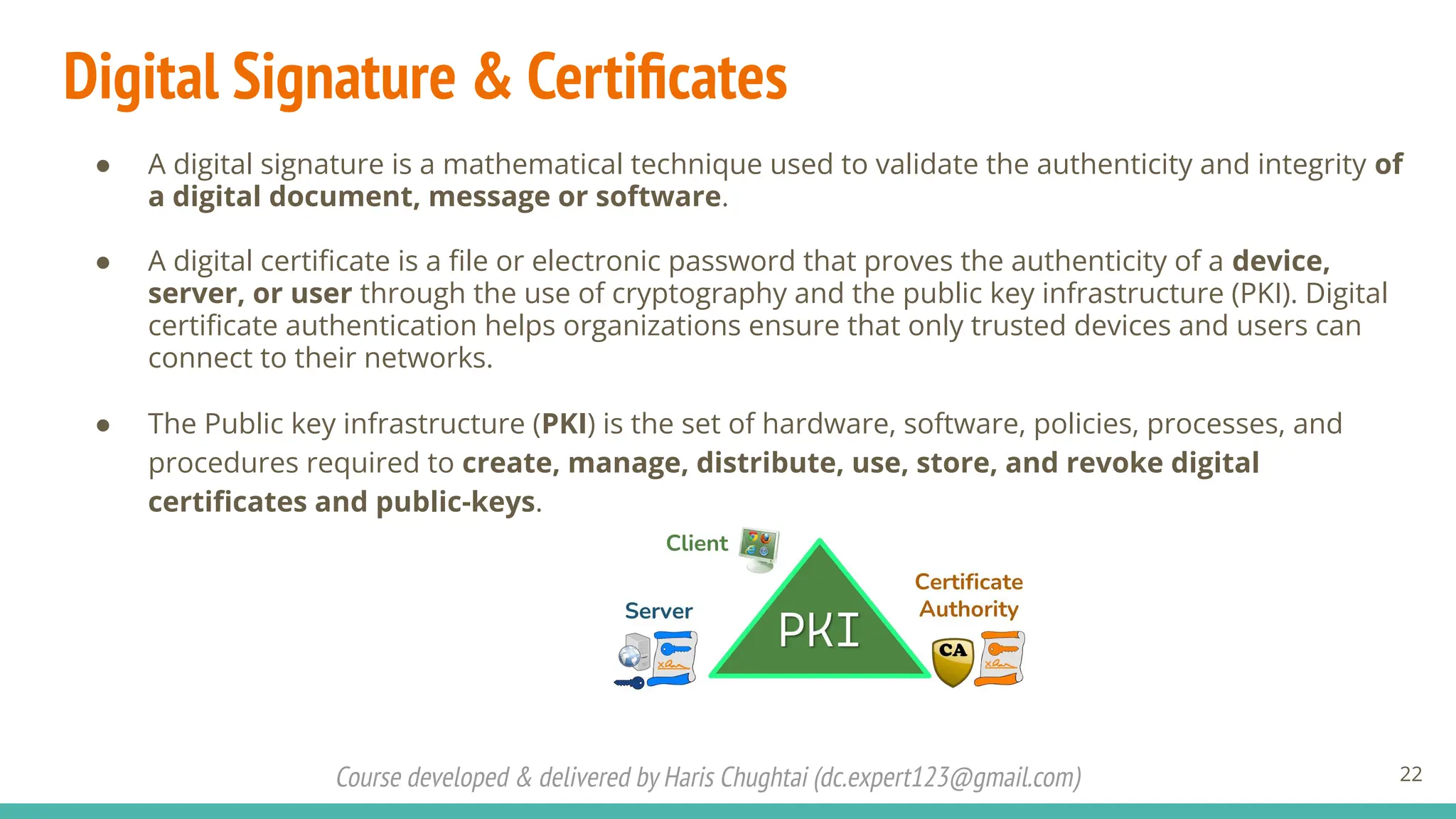 Cybersecurity Fundamental Course by Haris Chughtai.pdf