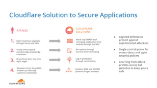 Cyber security fundamentals | PPTX