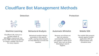 Cyber security fundamentals | PPTX