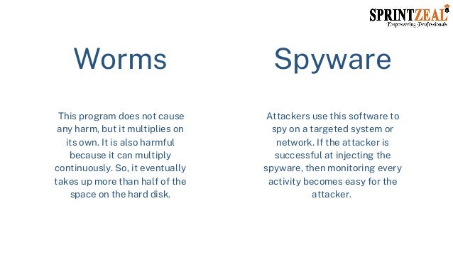 Cybersecurity Fundamentals Explained | PDF