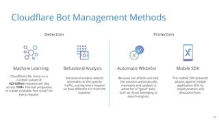 Cyber security fundamentals (Cantonese) | PPT