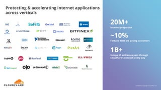Cyber security fundamentals (Cantonese) | PPTX