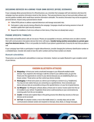 Cyber Security Guide for Campaign Teams_e.pdf