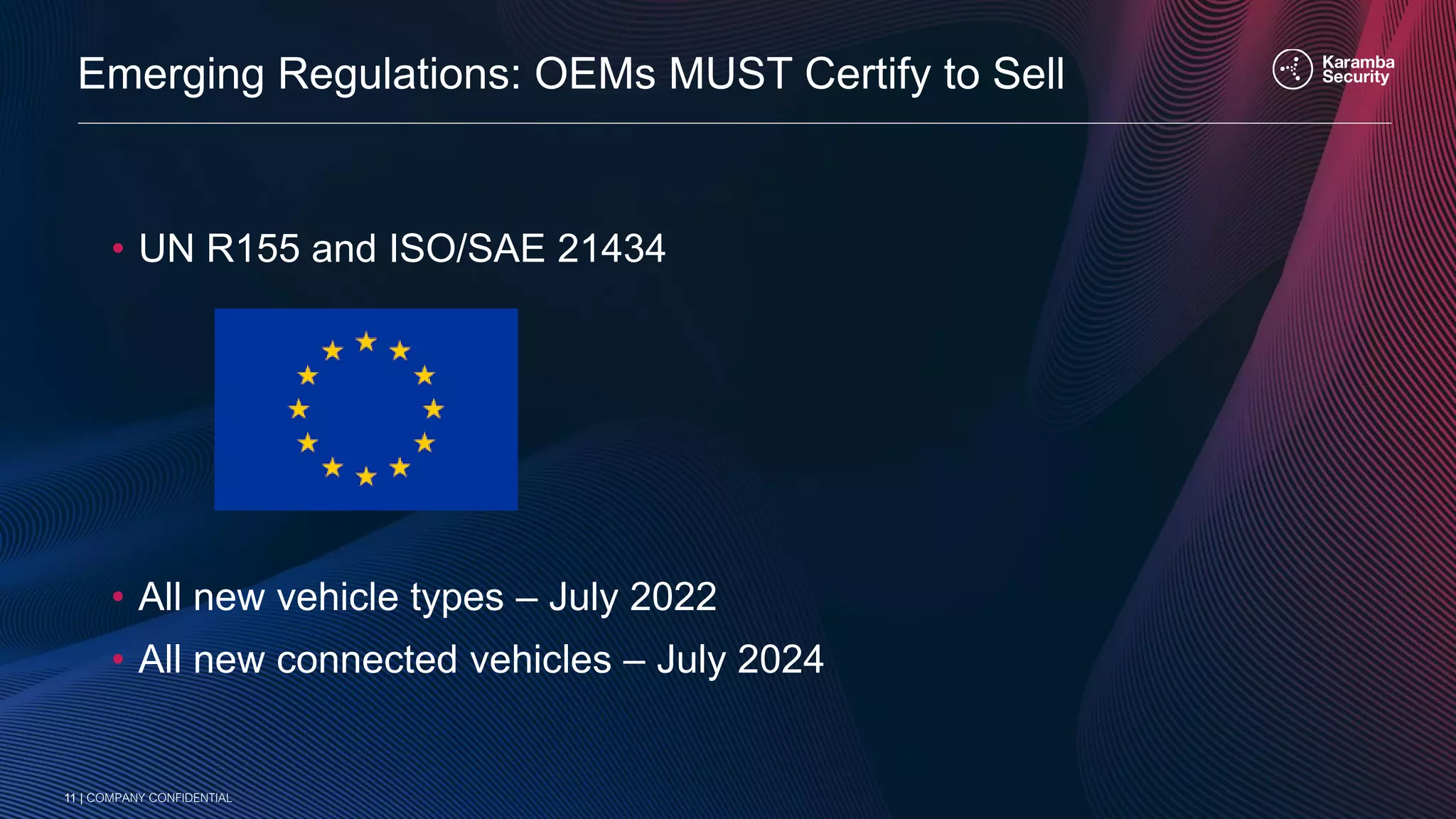 Cybersecurity in Automotive Connected Vehicles and Growing Security Vulnerabilities.pdf