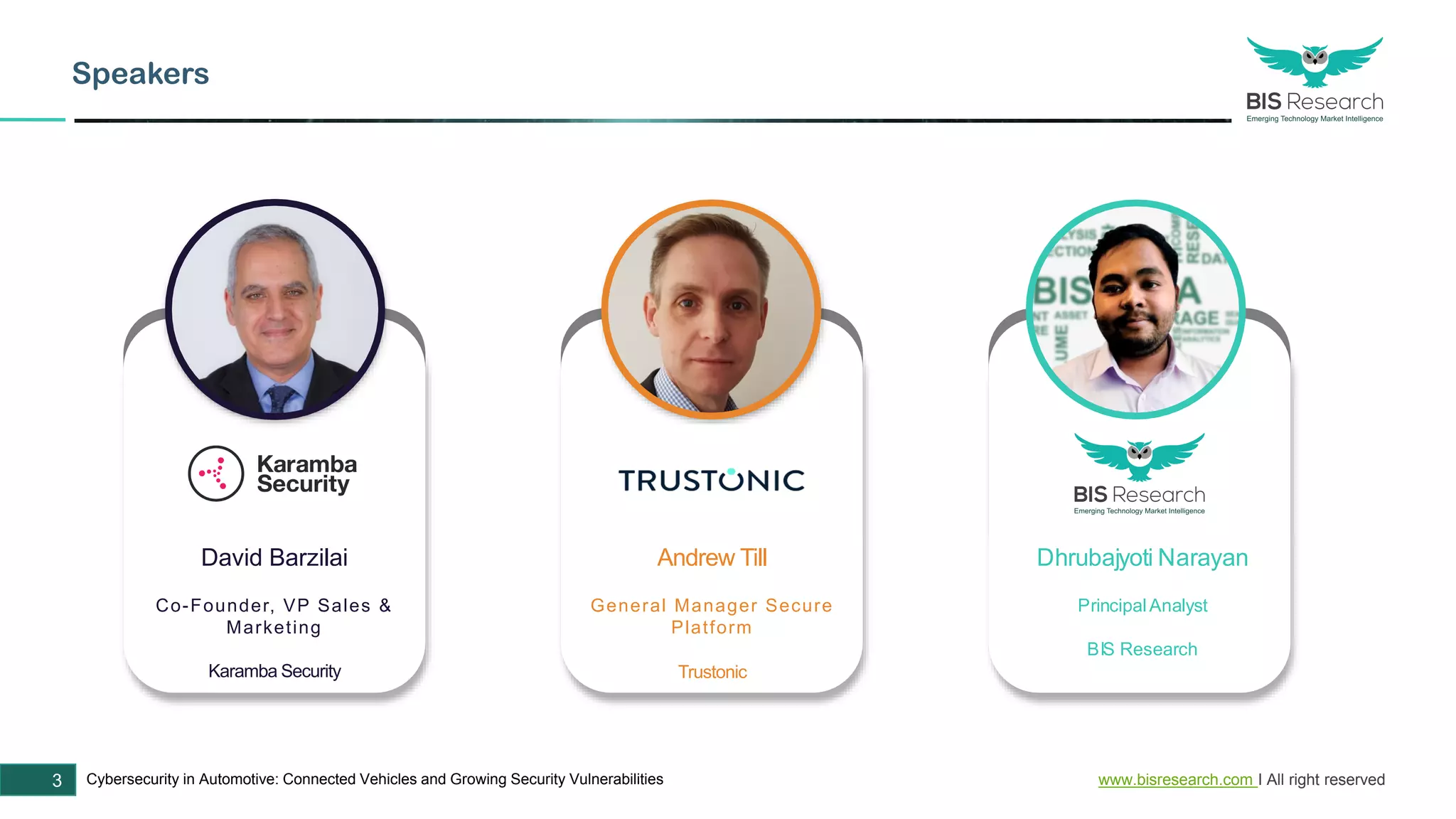 Cybersecurity In Automotive Connected Vehicles And Growing Security