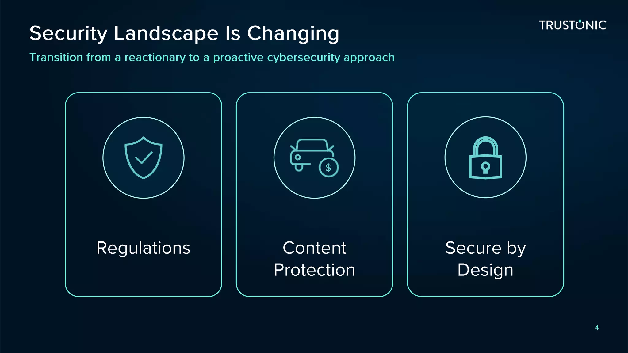 Cybersecurity in Automotive Connected Vehicles and Growing Security Vulnerabilities.pdf