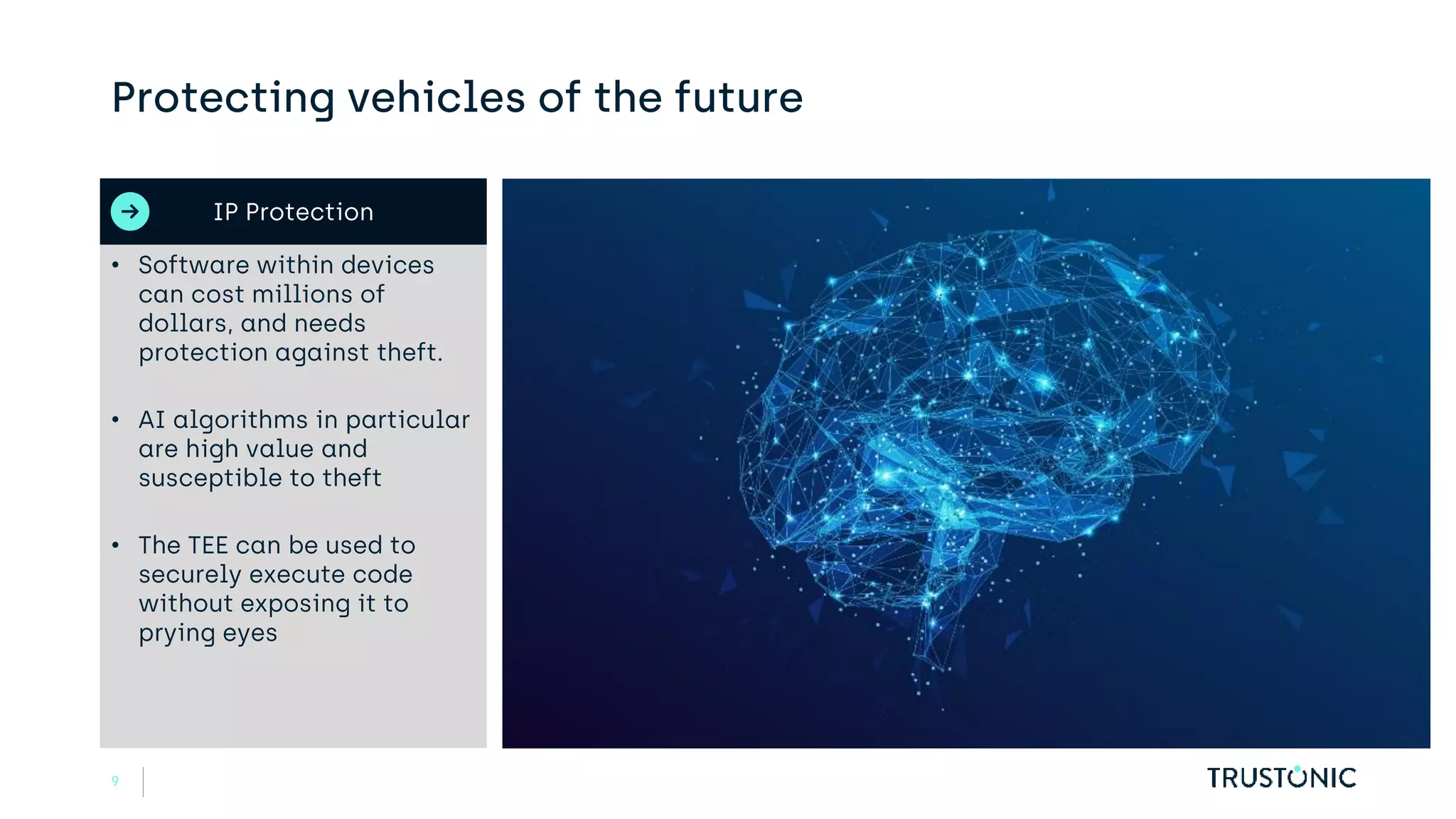 Cybersecurity In Automotive Connected Vehicles And Growing Security