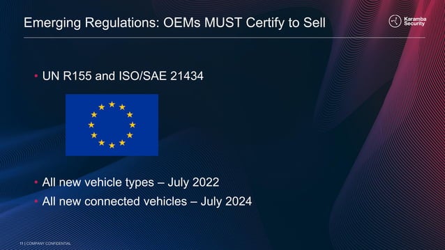 Cybersecurity in Automotive Connected Vehicles and Growing Security Vulnerabilities.pdf ...