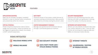 Cybersecurity in Banking Sector | PDF