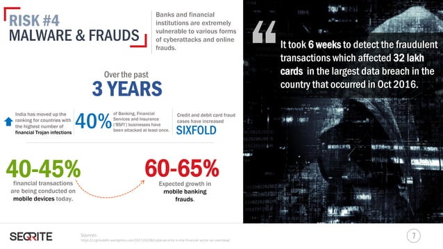 Cybersecurity in Banking Sector | PDF | Information and Network ...