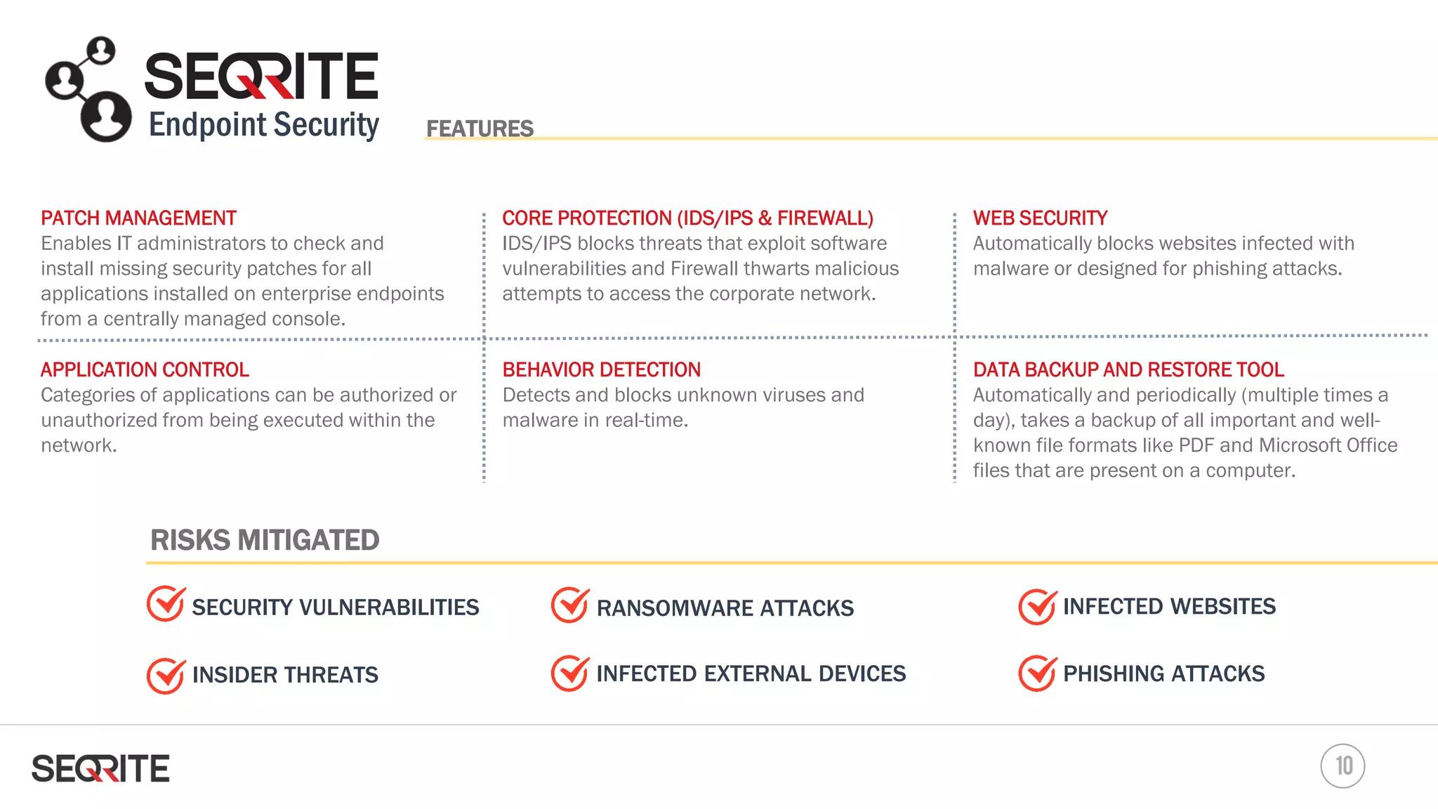 Top 5 Cybersecurity Risks in Banking | PPT