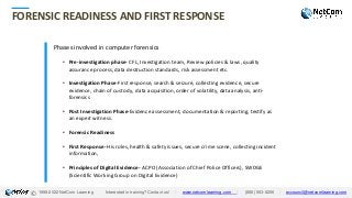 Cybersecurity Incident Handling & Response in Under 40 Minutes.pdf