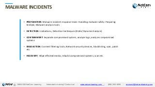 Cybersecurity Incident Handling & Response in Under 40 Minutes.pdf