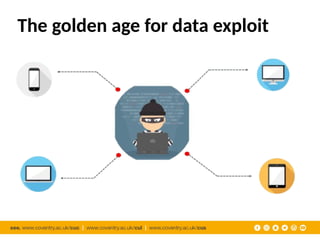 Cyber Security Induction university of UK | PPTX