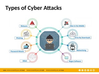 Cyber Security Induction university of UK | PPTX