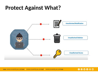 Cyber Security Induction university of UK | PPTX