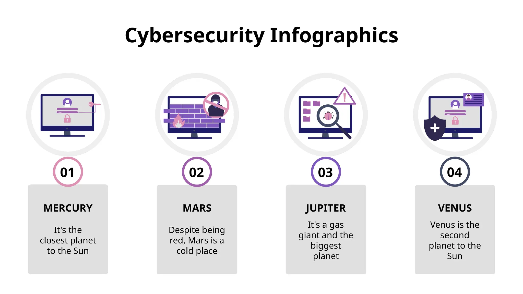 Cybersecurity Infographics by Slidesgo (1).pptx