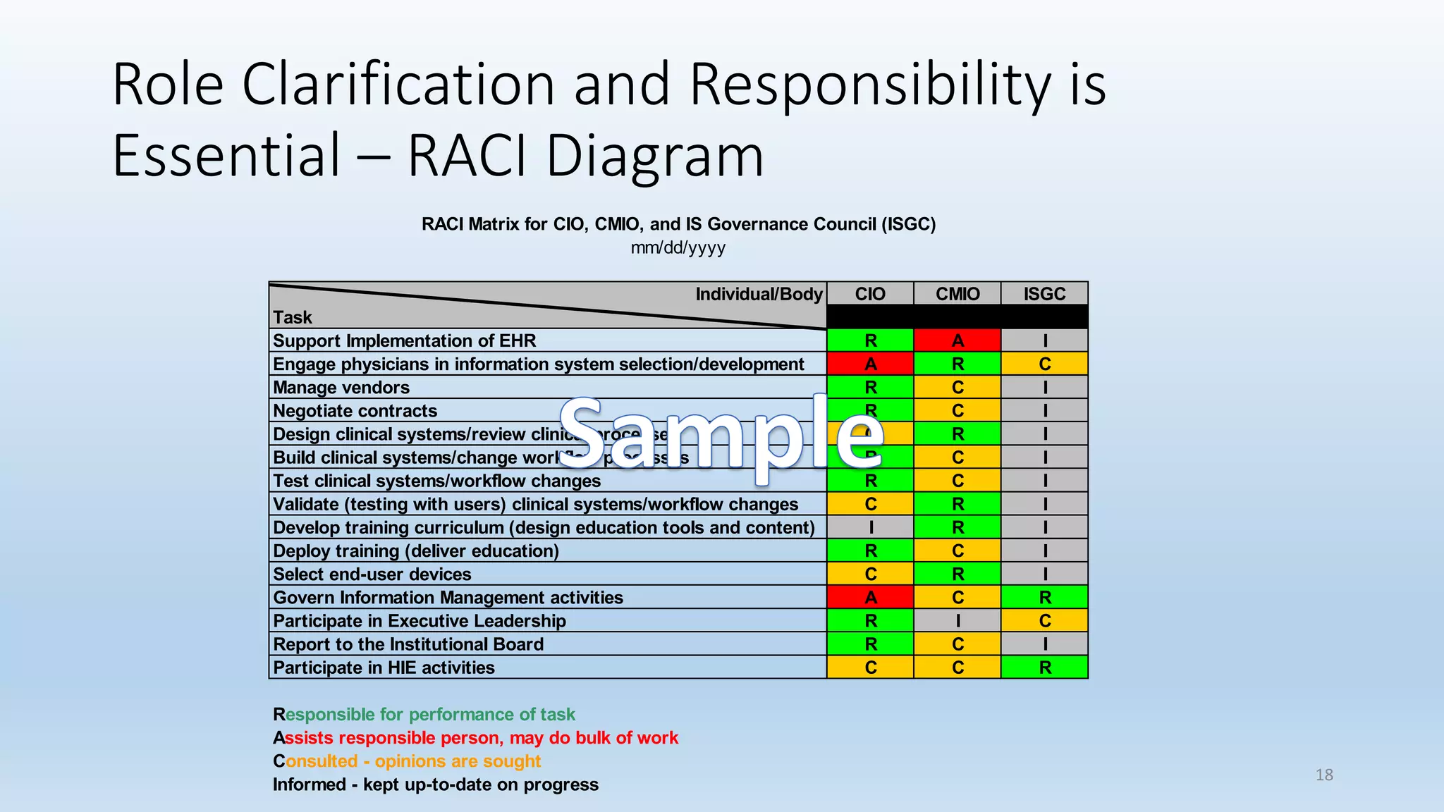 Tech Refresh - Cybersecurity in Healthcare | PDF