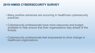 Tech Refresh - Cybersecurity in Healthcare | PDF