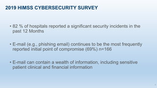 Tech Refresh - Cybersecurity in Healthcare | PDF