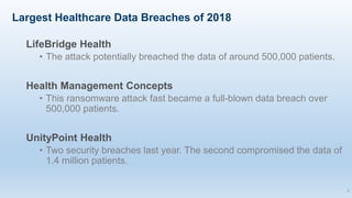 Tech Refresh - Cybersecurity in Healthcare | PDF