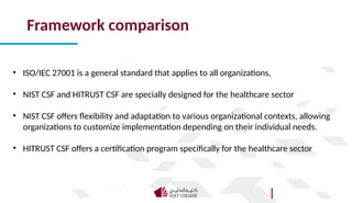 Cyber security in the health sector to consider | PPT