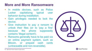 Cybersecurity in Indonesia: Current State, Challenges, and ...