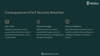 Cyber Security in IoT Protecting the Internet of Things | PPT