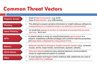 Cybersecurity in ME April 25 slides | PDF