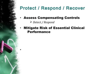 Cybersecurity in medical devices | ODP