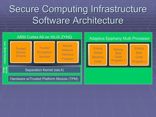 Cyber security innovation imho v5 | PPTX