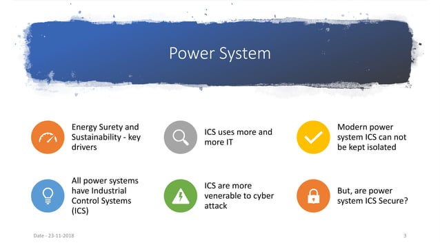 Cybersecurityinpowersector 181124194055 | PPT