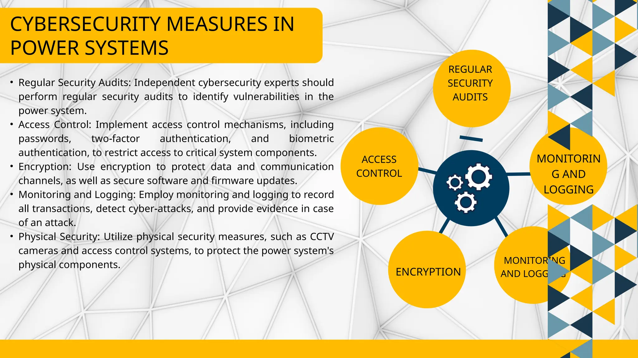 Cybersecurity in power system ppt for power system.pptx