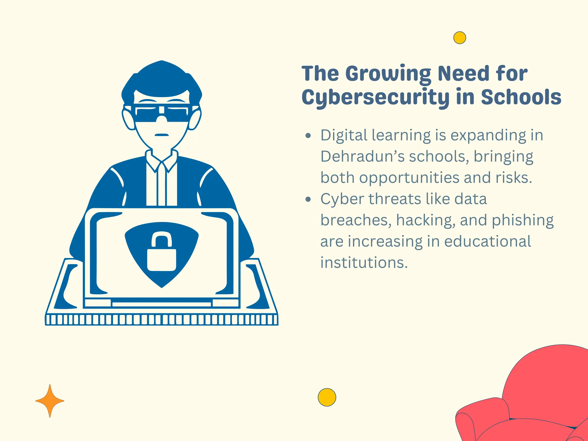 Cybersecurity in Schools Protecting Digital Classrooms in Dehradun. | PPT