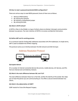 Cybersecurity Interview Preparation Questions.pdf