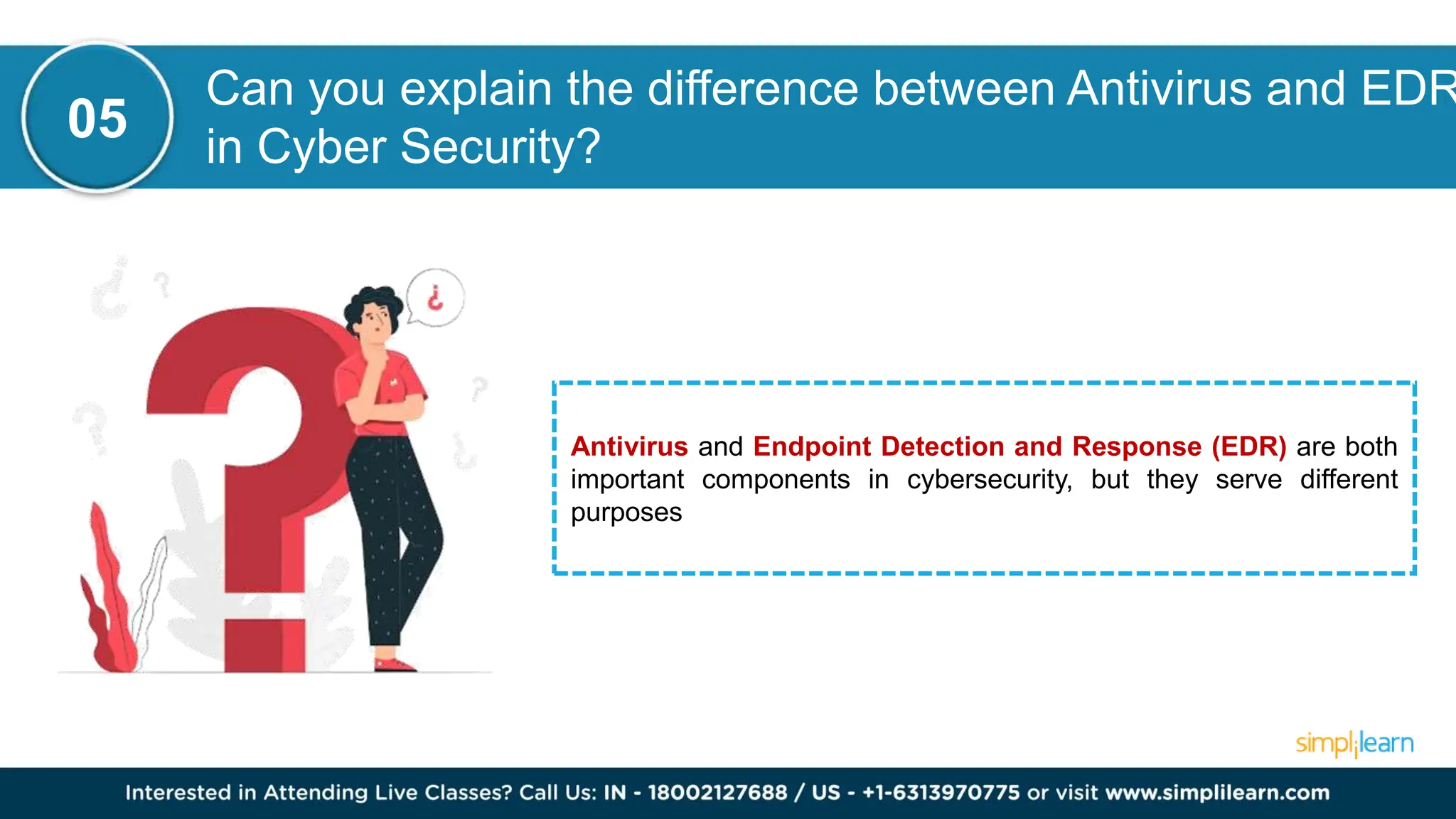 Cyber Security Interview Questions and Answers | Cyber Security ...